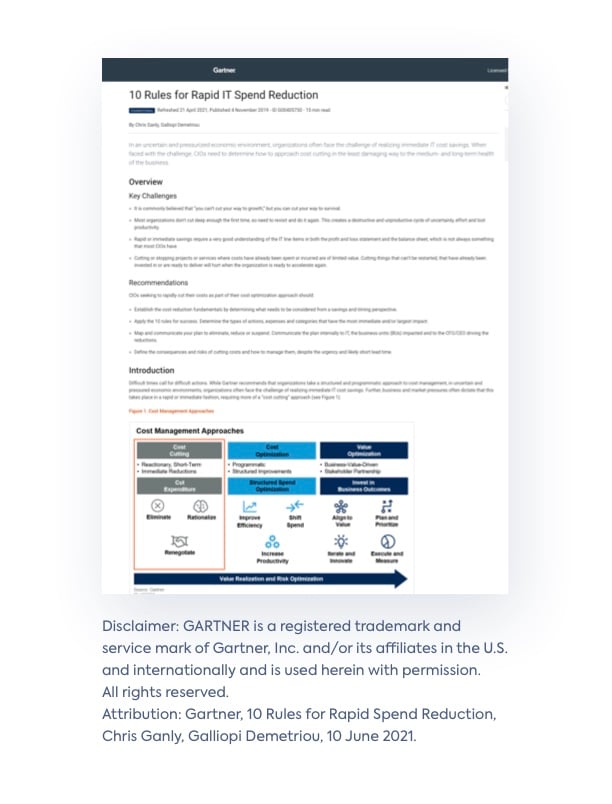 Enterprise Architecture, SaaS und Value Stream Management | LeanIX