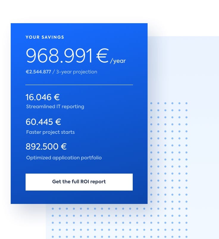 Enterprise Architecture, SaaS and Value Stream Management | LeanIX