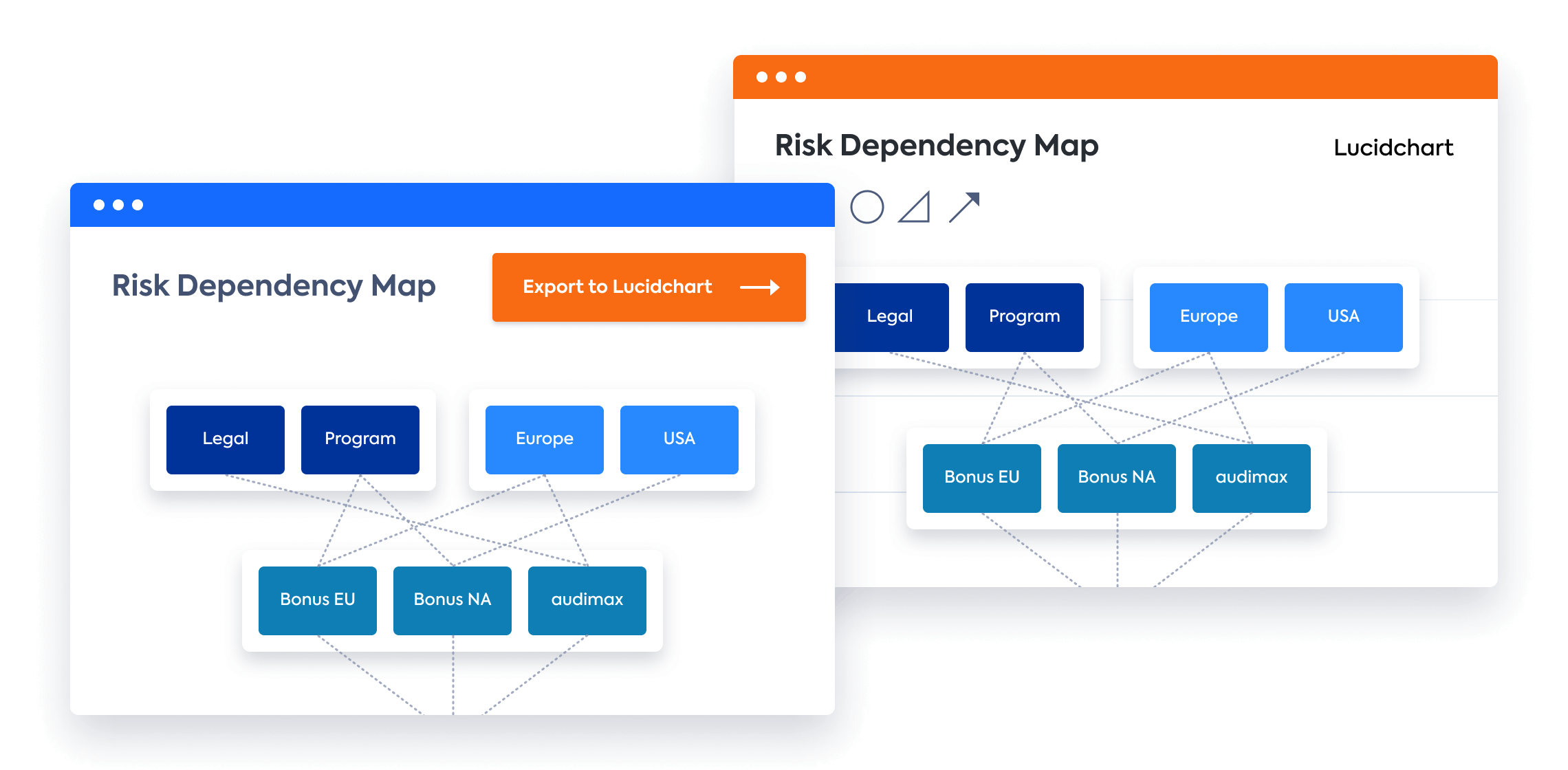 LeanIX Enterprise Architecture | Out-of-the-Box Integrations