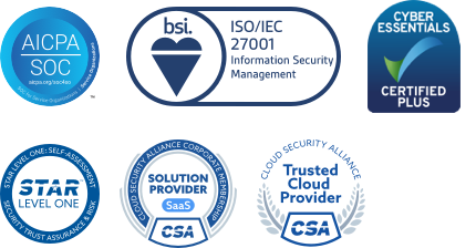 Enterprise Architecture, SaaS and Value Stream Management | LeanIX