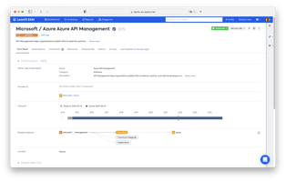Obsolescence Risk Management | LeanIX