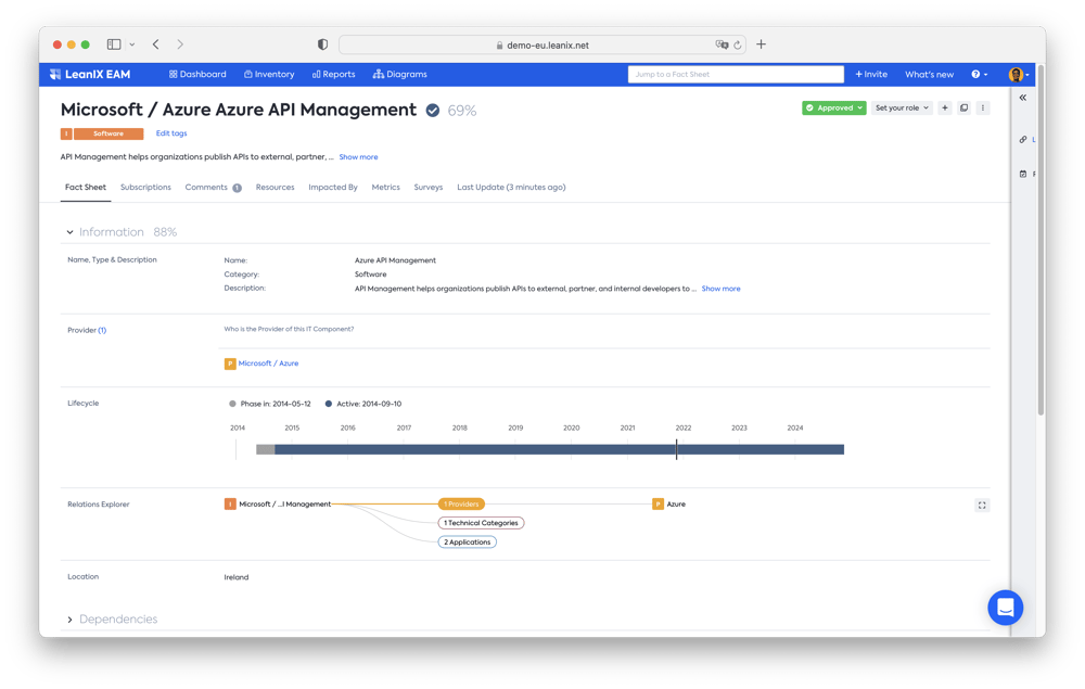 Obsolescence Risk Management Solution | LeanIX