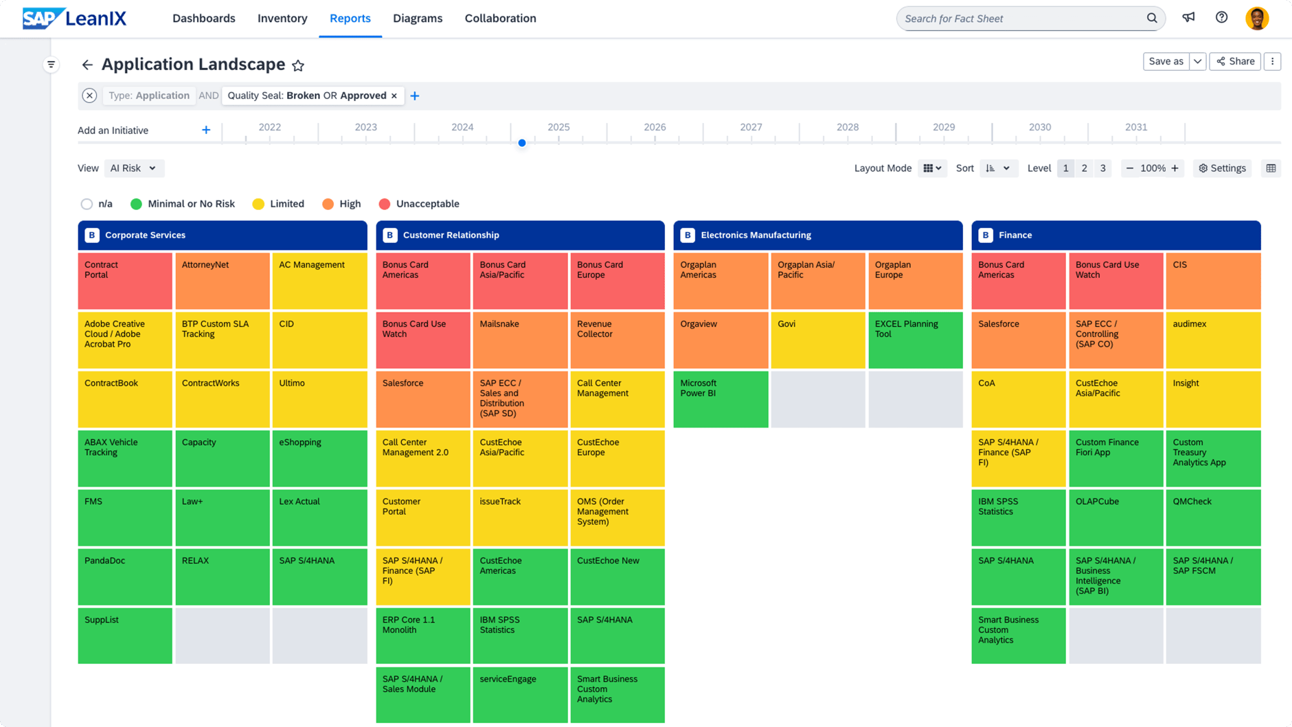 AI Governance & Adoption Solution | SAP LeanIX
