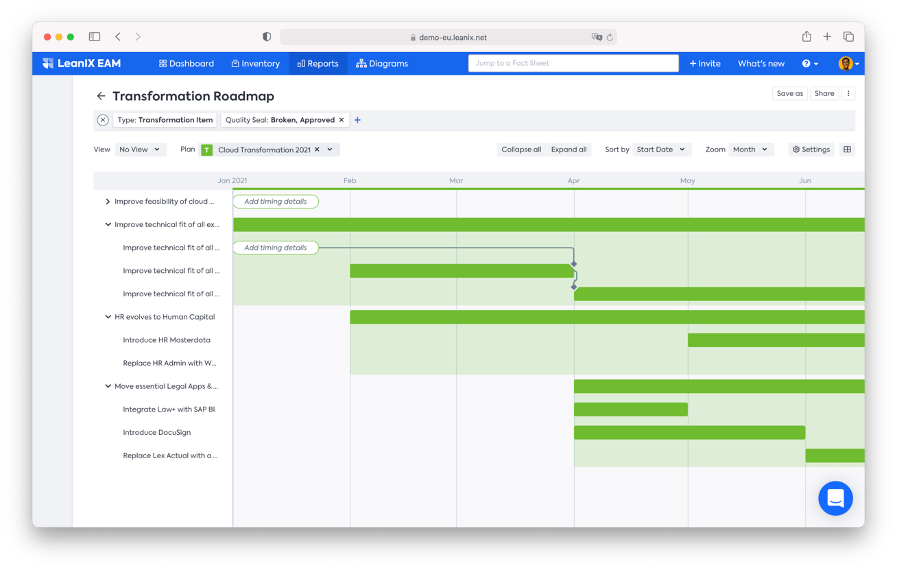 M&A and Post-Merger IT Integration Solution | LeanIX