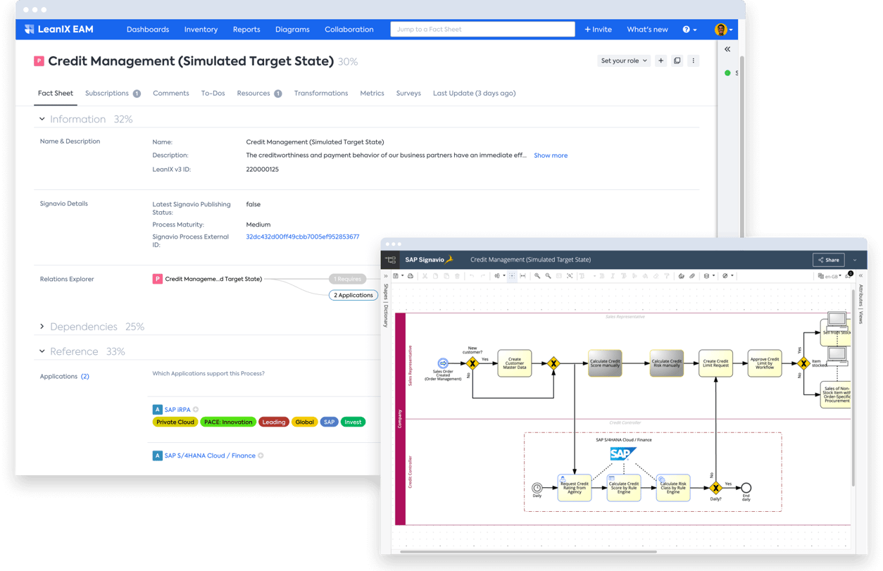 Erp Transformation Solution Leanix Eam