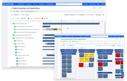 Anwendungsfall: ERP-Transformation | Enterprise Architecture Management (EAM)