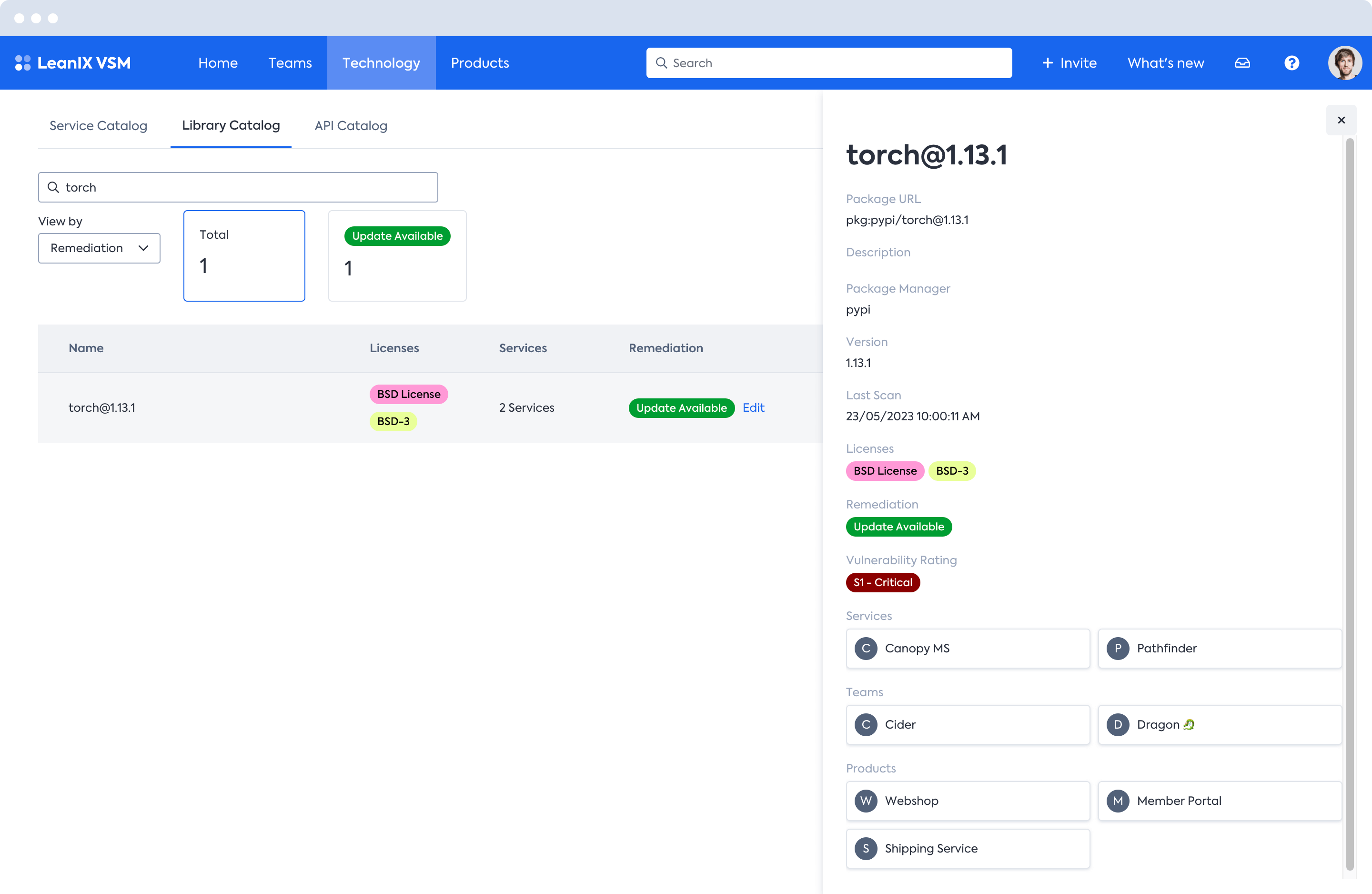 The SBOM Of SBOMS: Why You Need An SBOM Inventory Tool