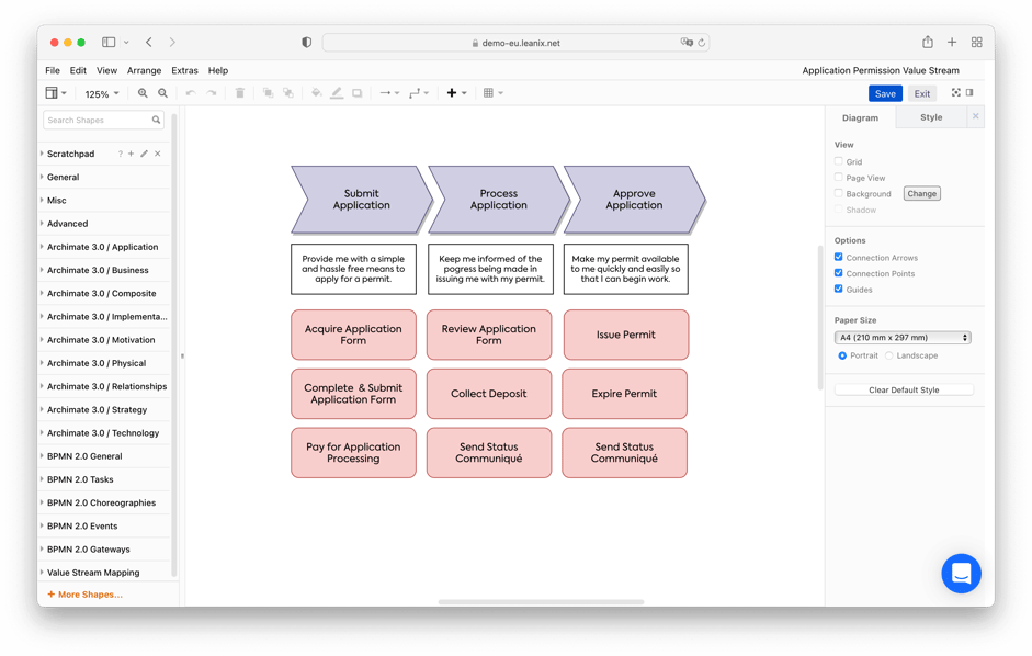 LeanIX EA for Business Transformation Managers