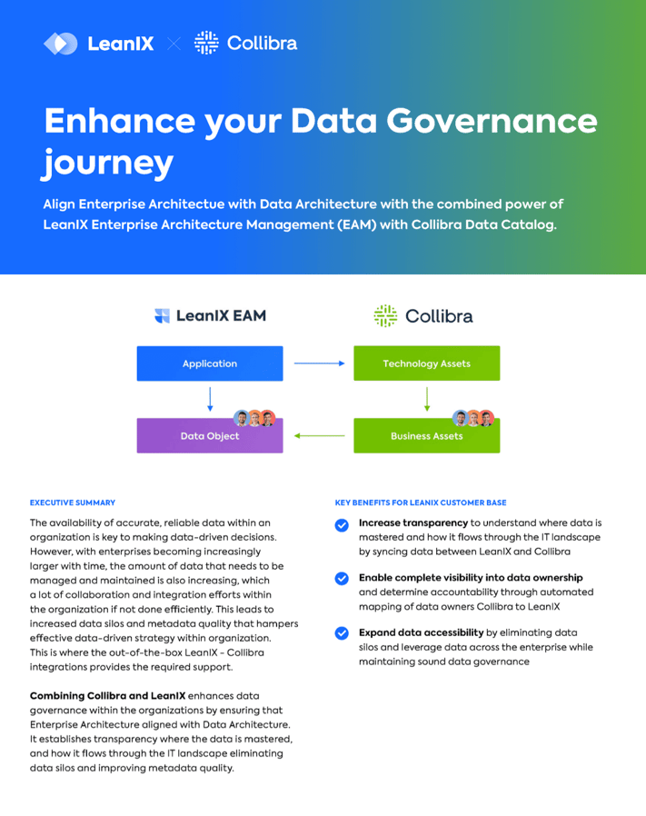 Collibra Integration | LeanIX Suite Collibra Integration | LeanIX Suite