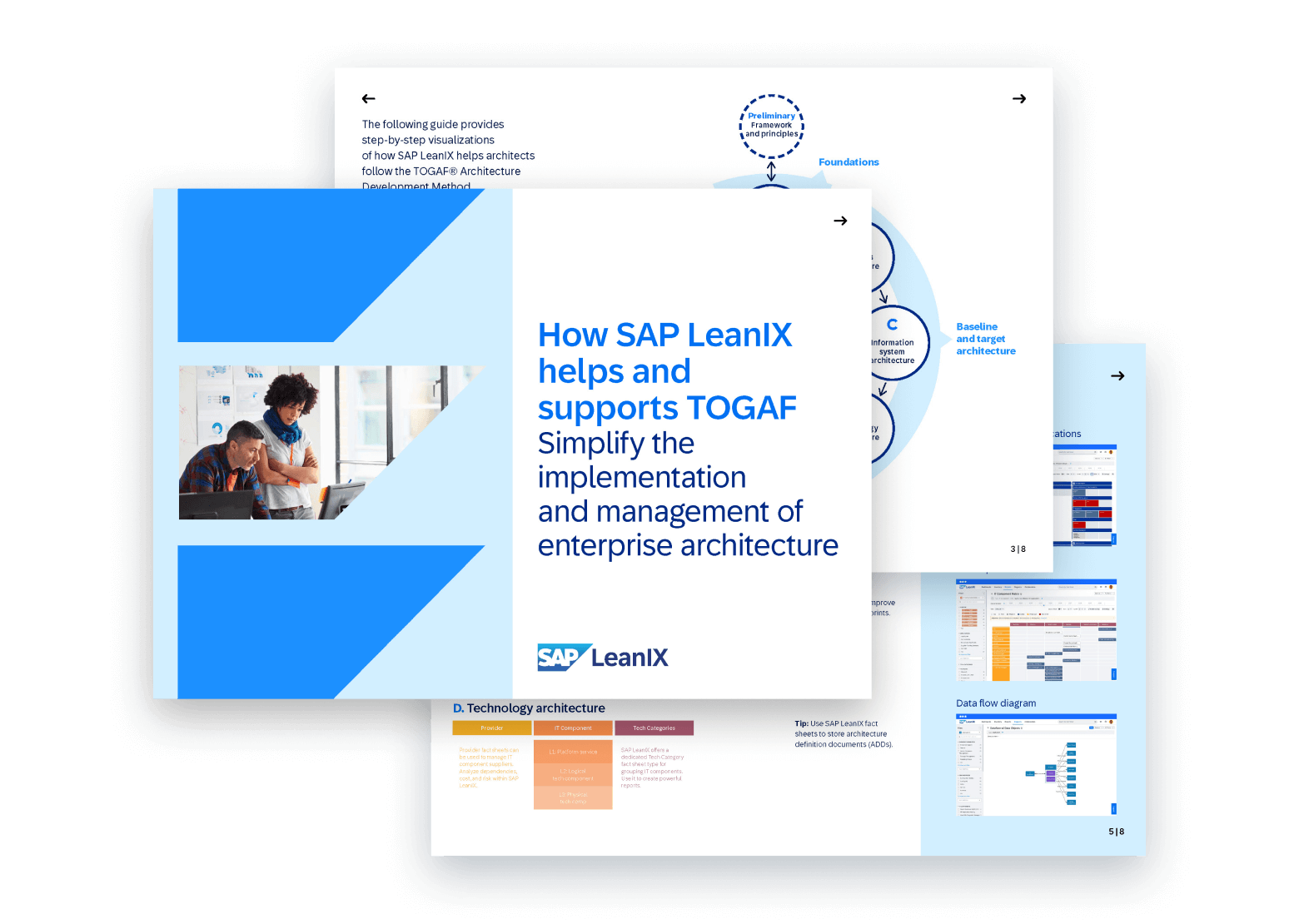 What is TOGAF®? | The Definitive Guide to TOGAF® | LeanIX