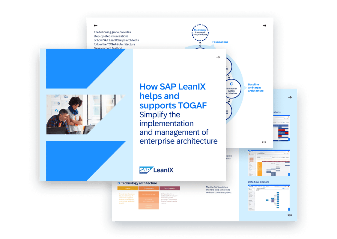 What is TOGAF®? | The Definitive Guide to TOGAF® | LeanIX