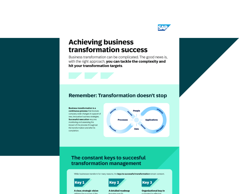 Achieving business transformation success | Infographic