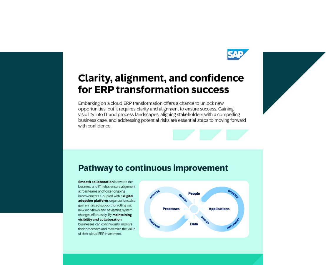 Achieving business transformation success | Infographic