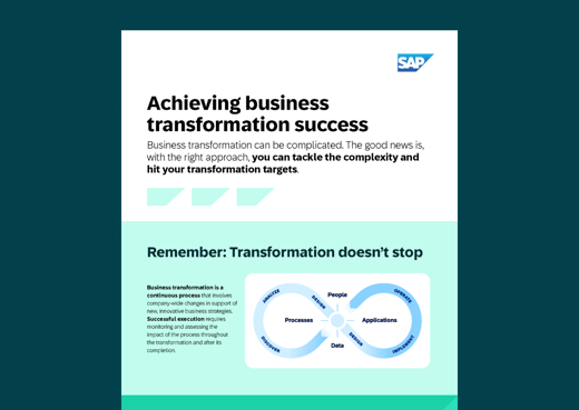Thank you for your interest in our Poster – LeanIX
