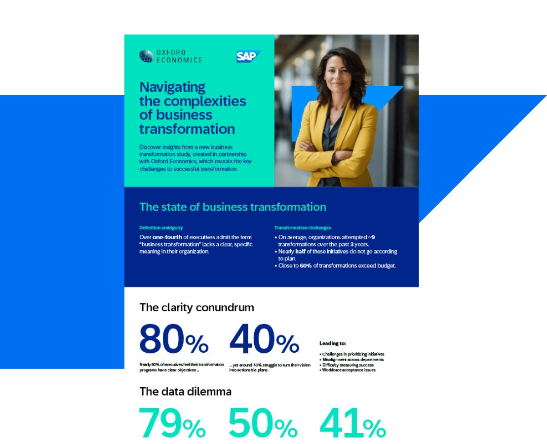 Navigating the complexities of business transformation | Infographic