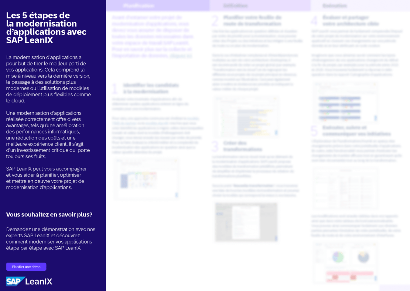 Les 5 étapes de la modernisation d’applications | Poster gratuit