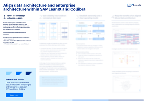 Resource Library | SAP LeanIX