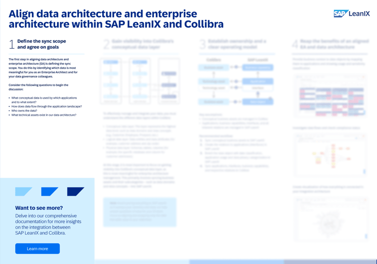 Resource Library | SAP LeanIX