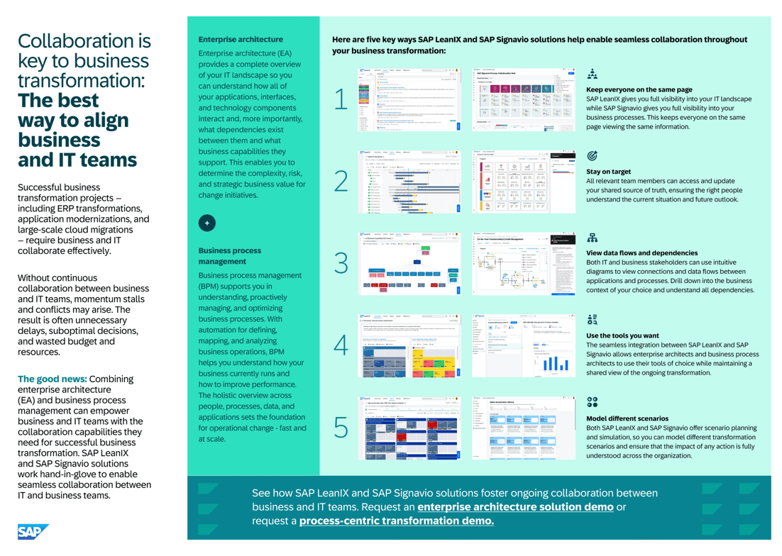SAP S/4HANA Transformation - The Definitive Guide | LeanIX