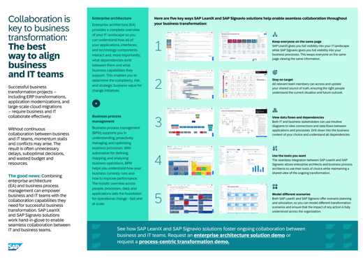 Thank you for your interest in our Poster – LeanIX