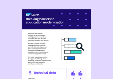 SaaS Implementation Plan and Best Practices | LeanIX