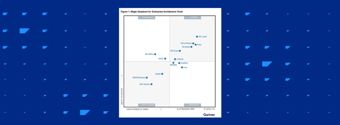 SAP LeanIX | Transformation d’architecture d’entreprise