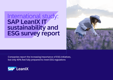 Integration Architecture - The Definitive Guide | LeanIX