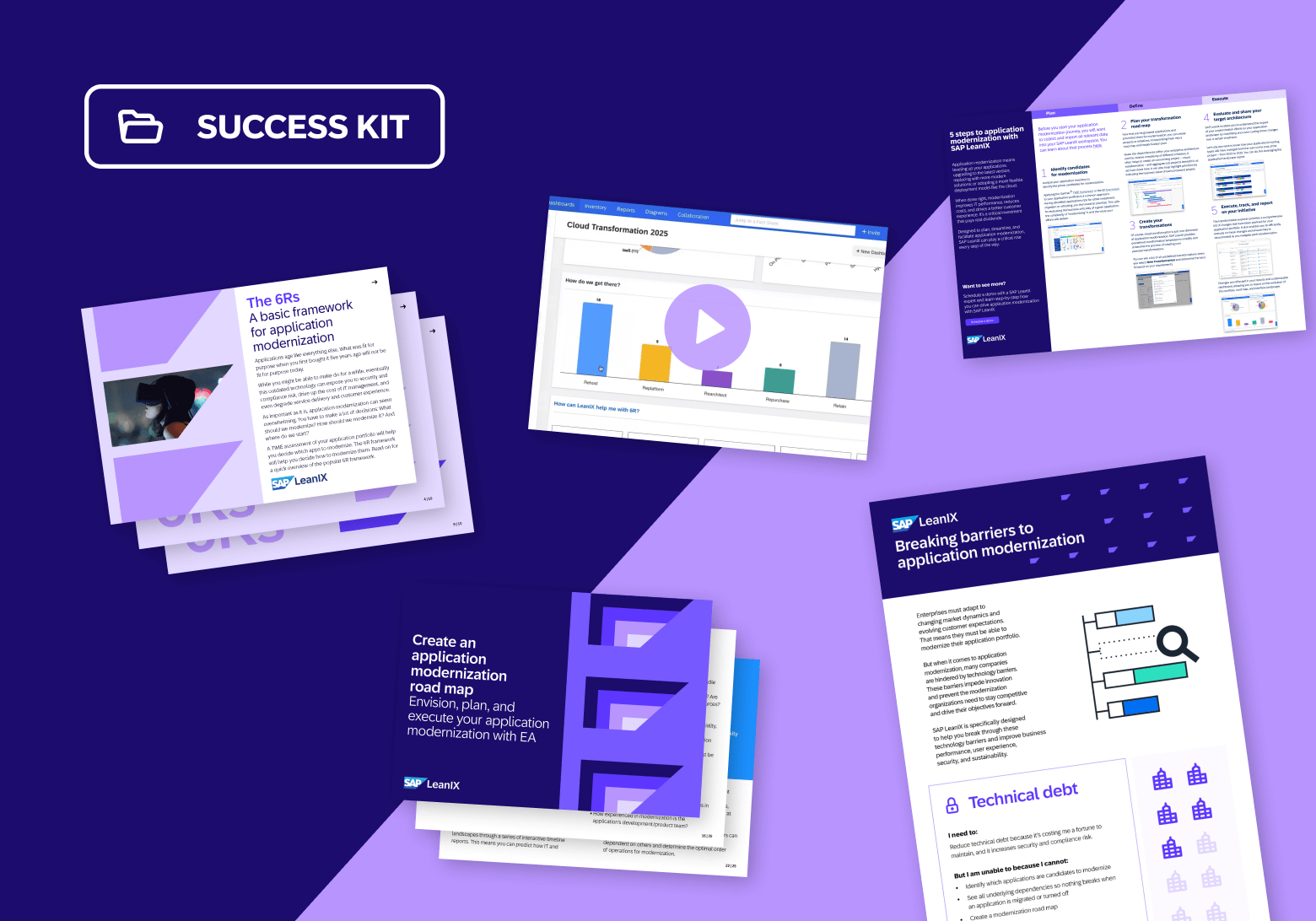 Application Roadmap: Create an Actionable Roadmap | LeanIX