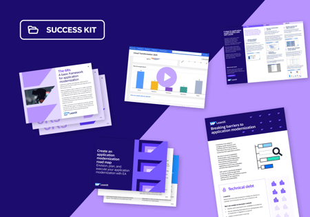Application Roadmap: Create an Actionable Roadmap | LeanIX