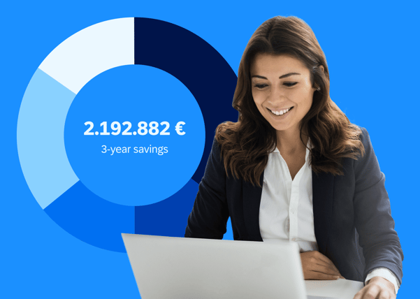 Application Rationalization Solution | SAP LeanIX