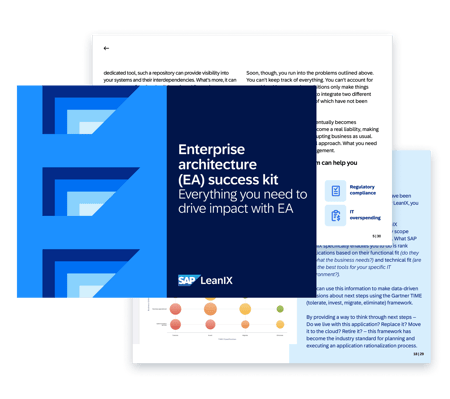 The Value of Enterprise Architecture: Why do we need it? | LeanIX