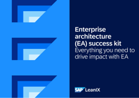 Enterprise Architecture Meta Model | SAP LeanIX