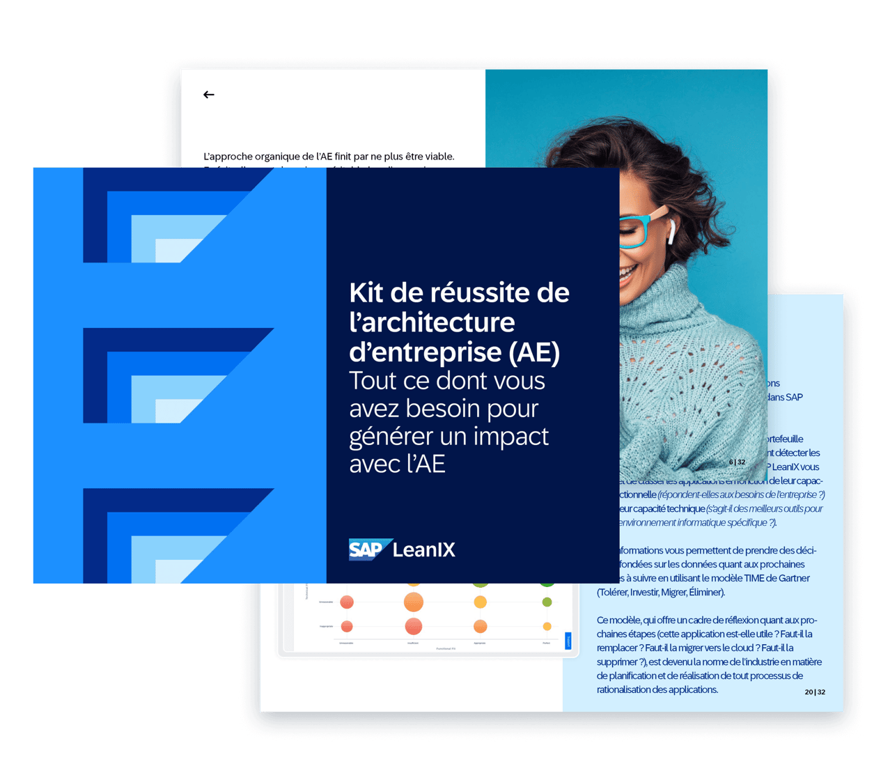 Le cadre Zachman – Le guide ultime | LeanIX