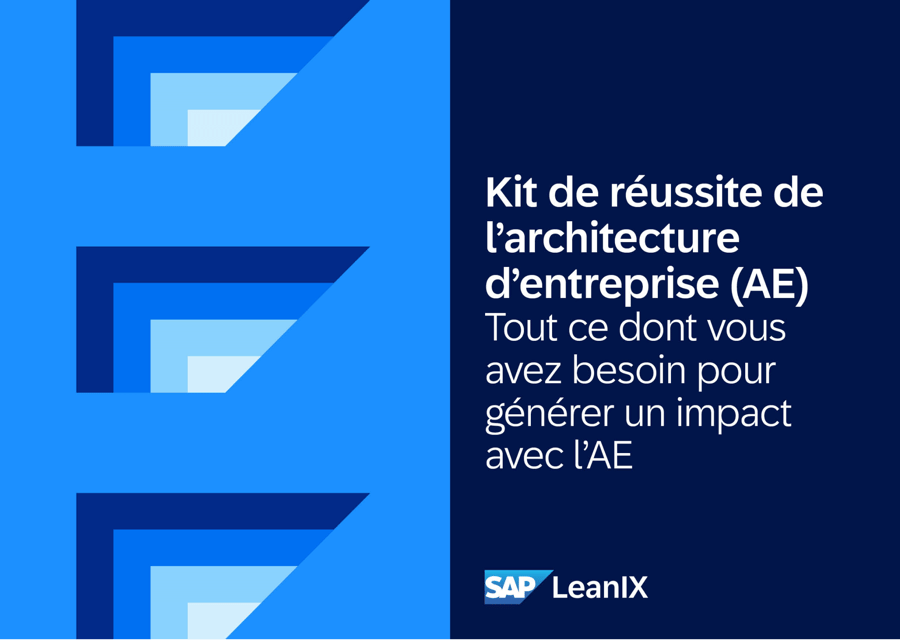 Qu’est-ce qu’ArchiMate ? Composants clés et comparaisons | LeanIX