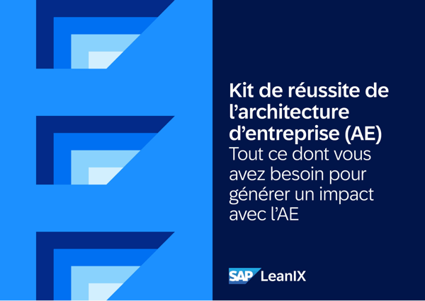 Le cadre Zachman – Le guide ultime | LeanIX