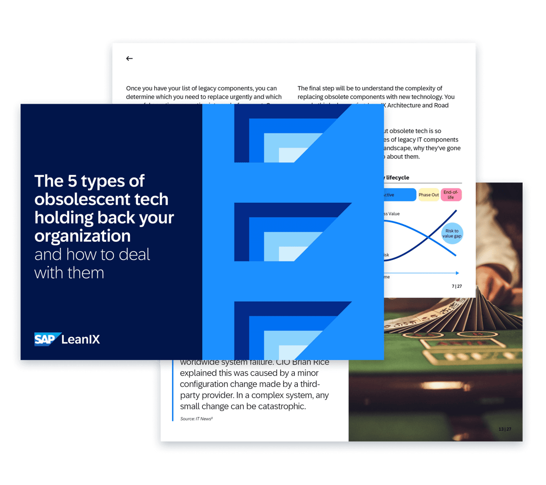 The 5 types of obsolescent tech holding back your organization | Free ...