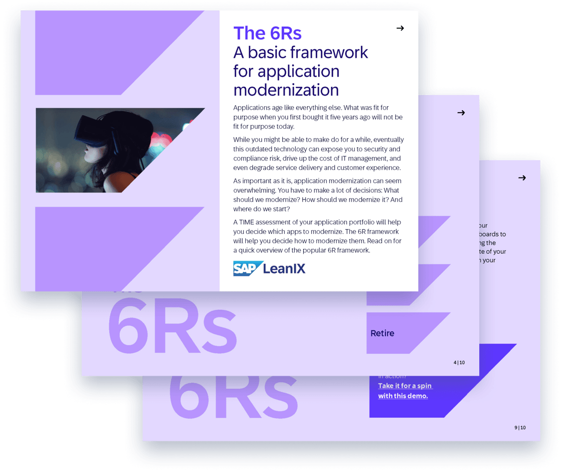 The 6Rs: A Basic Framework for Application Modernization | Guide
