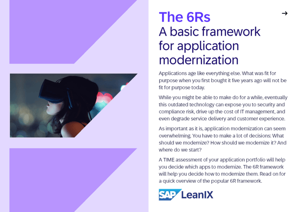 What is Application Modernization? Approaches & Benefits | LeanIX