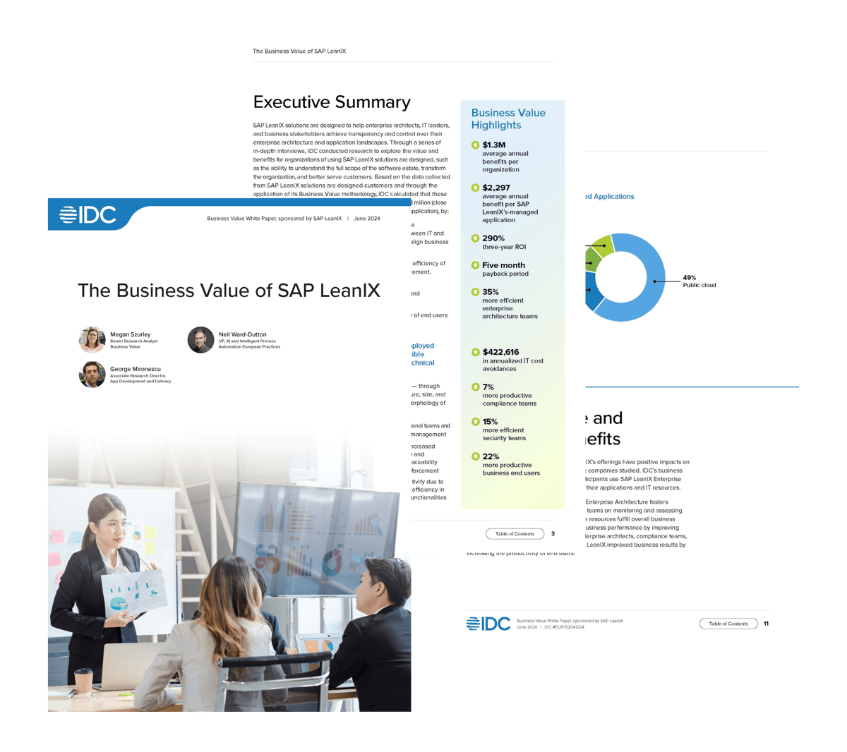 The Business Value Of Sap Leanix An Idc White Paper Sponsored By Sap