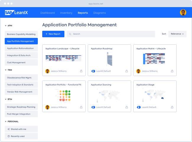 LeanIX Enterprise Architecture - Features