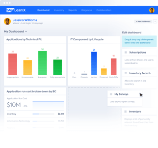 LeanIX Enterprise Architecture - Features