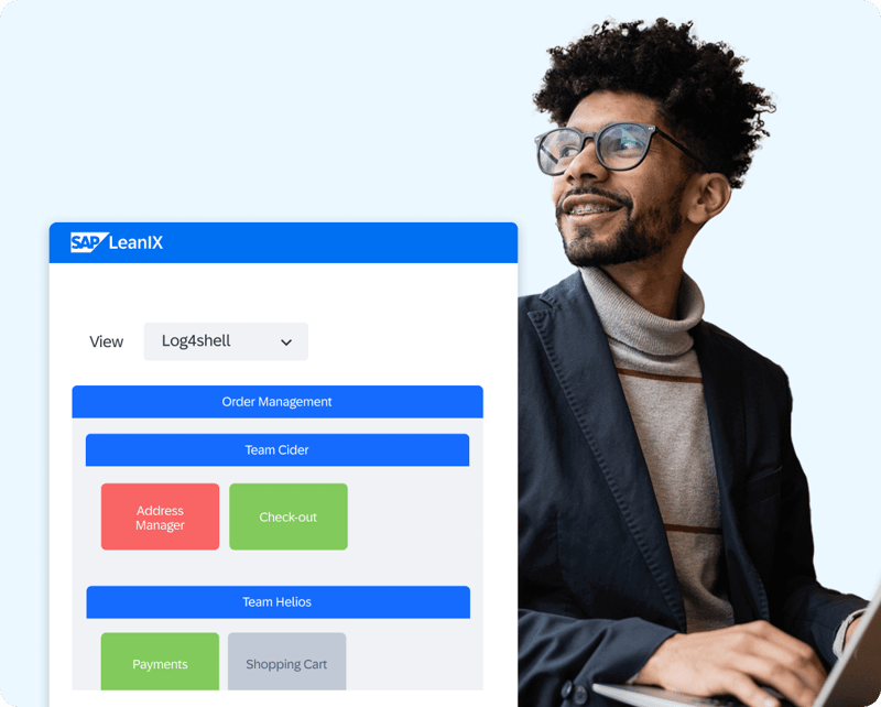 SAP LeanIX | Enterprise Architecture Transformation