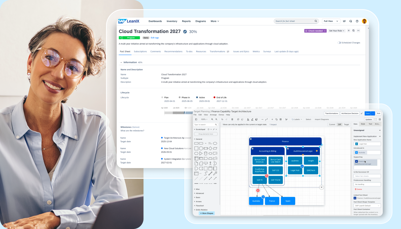 Architecture and Road Map Planning | SAP LeanIX