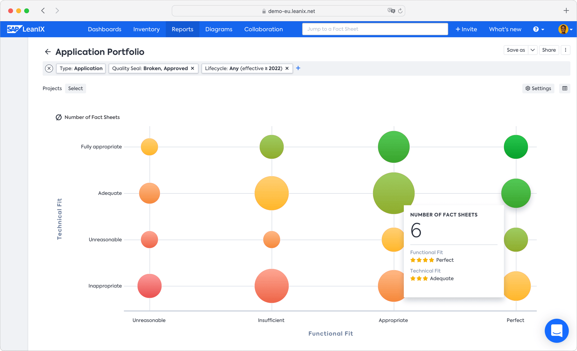 Application Portfolio Assessment Solution | SAP LeanIX