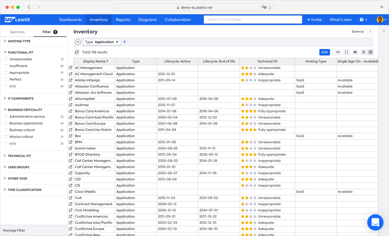 Application Portfolio Assessment Solution | SAP LeanIX