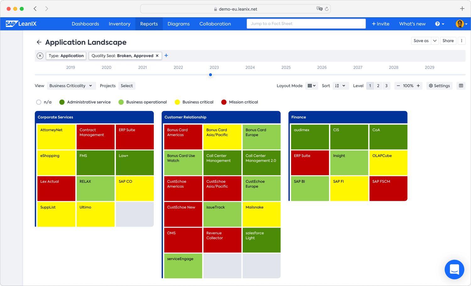 Application Portfolio Assessment Solution | SAP LeanIX