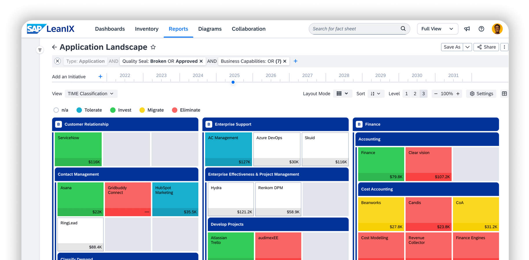 Application Rationalization Solution | SAP LeanIX
