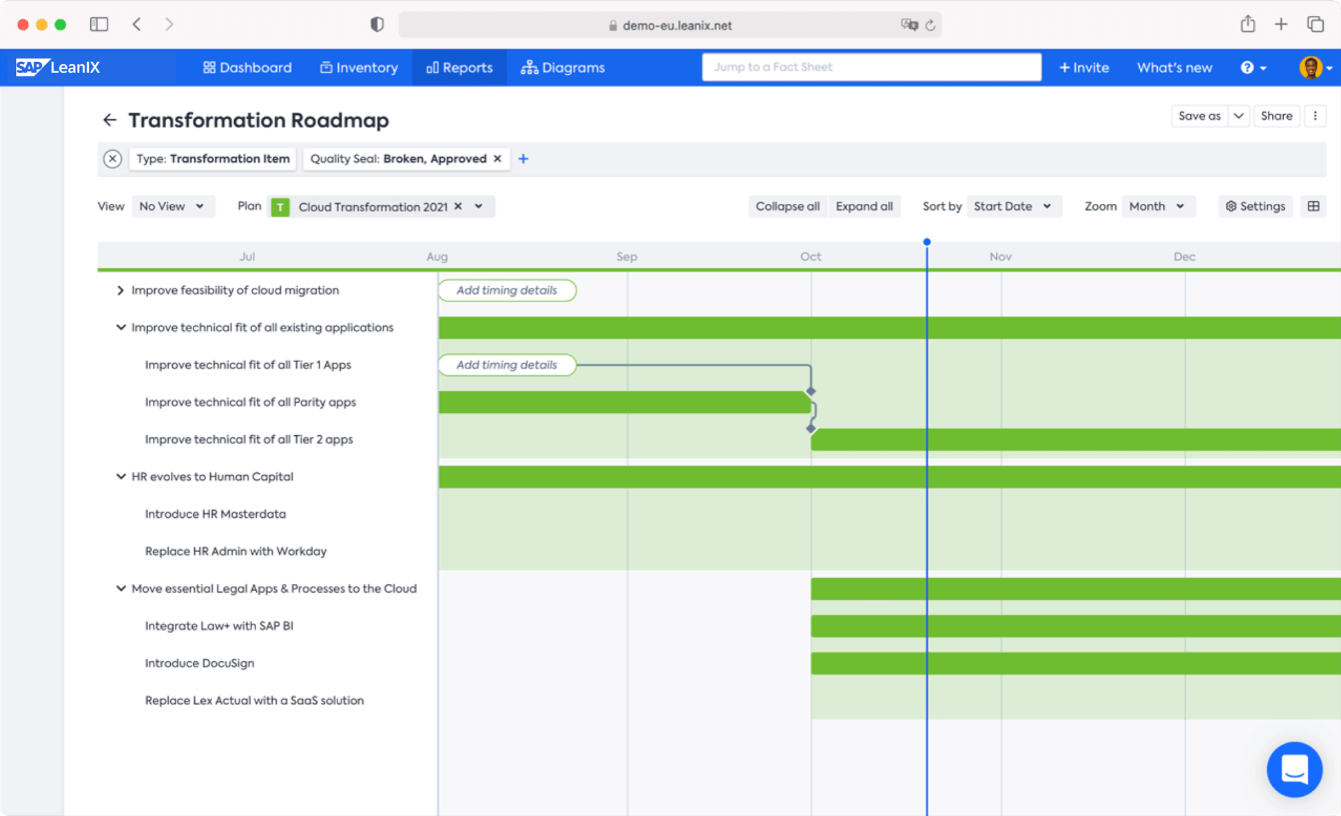 User Role Enterprise Architect