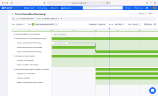 User Role Enterprise Architect