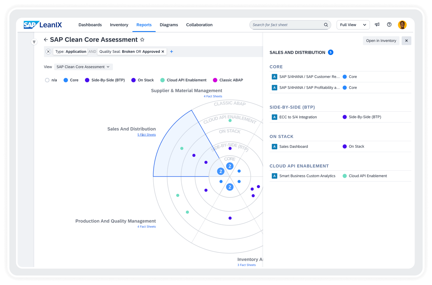 ERP Transformation Solution | SAP LeanIX
